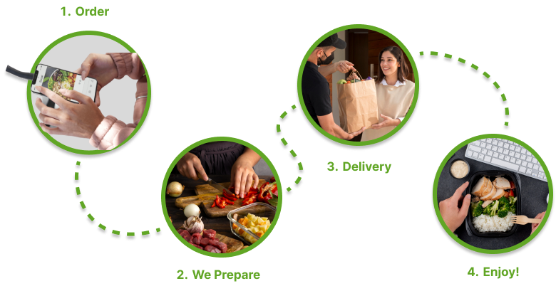 NourishPrep | MPF Meal Prep Fitness